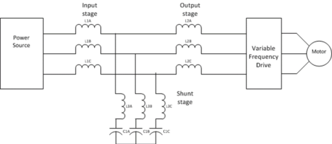 Harmonics: What are They, and Why Do I Care?